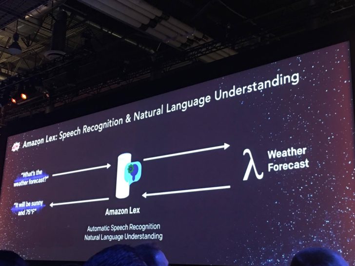 【AWS re:Invent 2016】新サービス「Amazon Lex 」が発表！ | クラウド・AWSのIT技術者向けブログ SKYARCH BROADCASTING