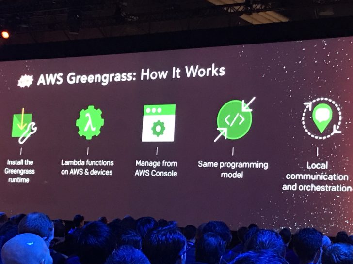 【AWS re:Invent 2016】新サービス「AWS Greengrass 」が発表！ | クラウド・AWSのIT技術者向けブログ ...