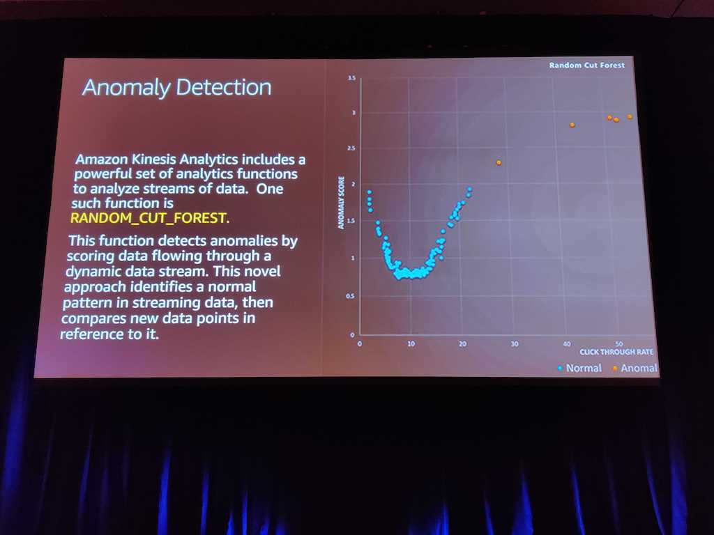 【AWS re:Invent2019】CMY305 – IoT big data pipeline for serverless analytics and anomaly detection ...