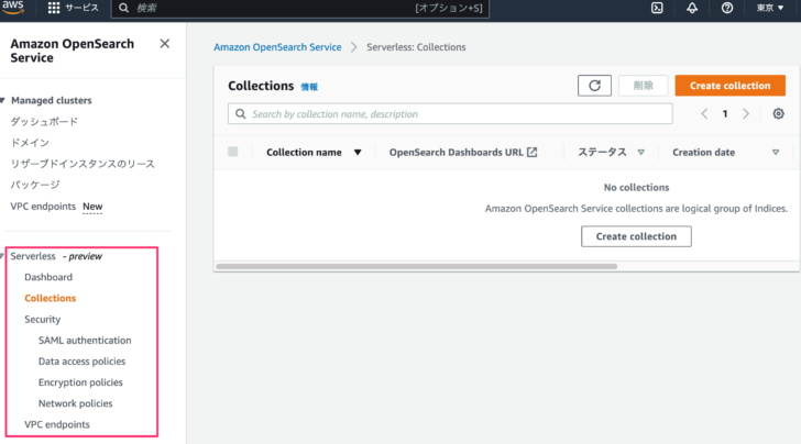 Amazon OpenSearch Serverless(プレビュー) にPythonスクリプトからデータ投入をしてみました | クラウド・AWSのIT技術者向けブログ SKYARCH ...