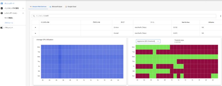 WavePROの機能追加第2弾！！ | クラウド・AWSのIT技術者向けブログ SKYARCH BROADCASTING