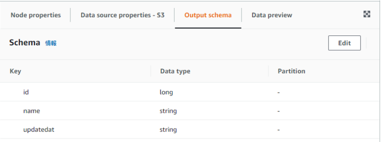 スラッシュ区切りの日付をSQL Query変換でtimestamp型に認識させてみた | クラウド・AWSのIT技術者向けブログ SKYARCH BROADCASTING