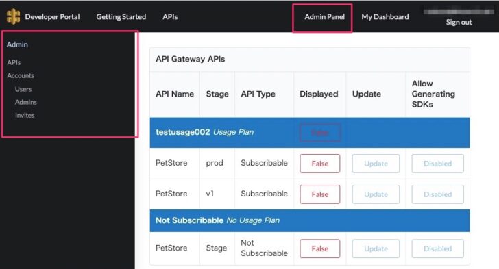 AWS API Gateway Developer Portal を使ってAPI定義を公開してみた | クラウド・AWSのIT技術者向けブログ SKYARCH BROADCASTING