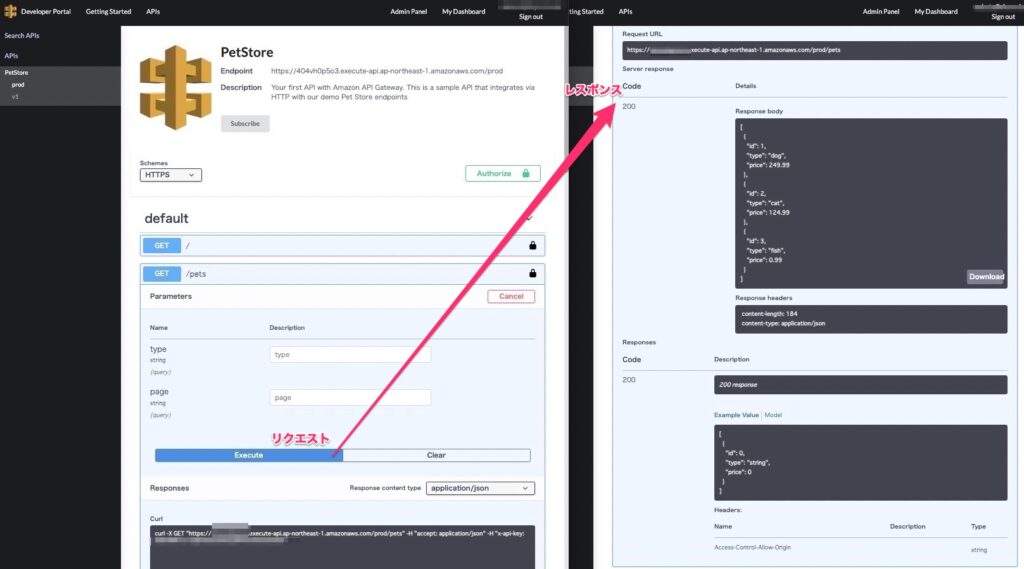 AWS API Gateway Developer Portal を使ってAPI定義を公開してみた | クラウド・AWSのIT技術者向けブログ SKYARCH BROADCASTING