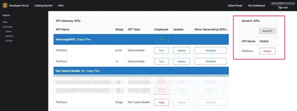 AWS API Gateway Developer Portal を使ってAPI定義を公開してみた | クラウド・AWSのIT技術者向けブログ SKYARCH BROADCASTING