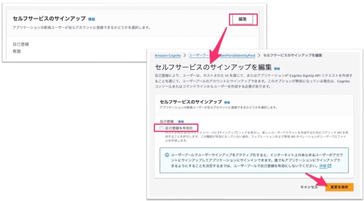 AWS API Gateway Developer Portal をセキュリティ強化観点でカスタマイズをしてみた | クラウド・AWSのIT ...