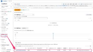 AWS X-Ray SDK for Python 実践ガイド：トレース設定から可視化まで深堀りしてみた | クラウド・AWSのIT技術者向けブログ SKYARCH BROADCASTING