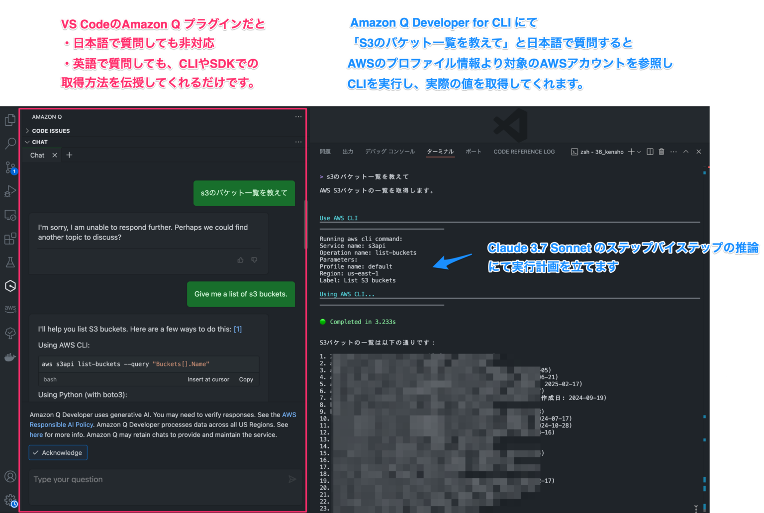 Amazon Q DeveloperのCLI エージェントを検証 | クラウド・AWSのIT技術者向けブログ SKYARCH BROADCASTING